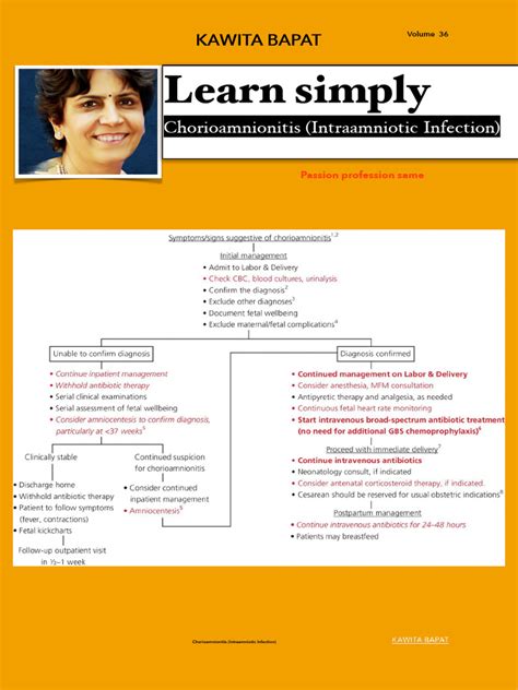 Learn Simply Chorioamnionitis Intraamniotic Infection Pdf