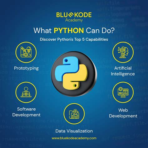 bluekode academy on linkedin python coding tech