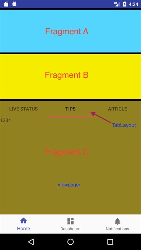 Android Tablayout Inside A Fragment Pin On Top When Scrolling Up