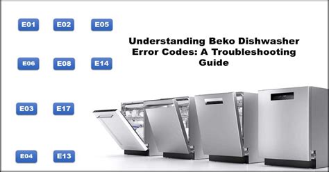 Understanding Beko Dishwasher Error Codes A Troubleshooting Guide In