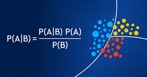 数据科学与机器学习（第 11 部分）：朴素贝叶斯（bayes），交易中的概率论 Mql5文章