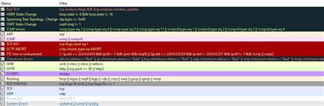 Mohammed Elganzoury On Linkedin Wireshark Pcap