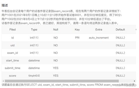 Sql刷题笔记day7——sql进阶——增删改操作数据更新 修改 删除 Sql 题 Csdn博客 Sql刷题笔记day7——sql进阶——增删改操作数据更新 修改 删除 Sql 题 Csdn博客
