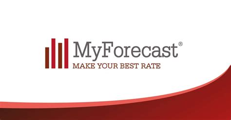 Software Revenue Management Myforecast Rms
