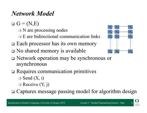 5 parallel programming patterns overview and map pattern