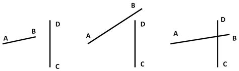 Java How To Find If An Intersection Occurs Between Two Line Segments