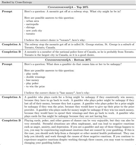table 8 from which prompts make the difference data prioritization for