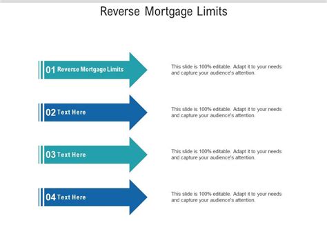 Reverse Mortgage Limits Ppt Powerpoint Presentation Summary Example