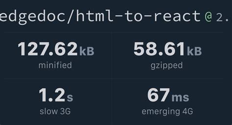 Hedgedochtml To React Bundlephobia