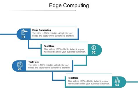 Edge Computing Ppt Powerpoint Presentation Styles Summary Cpb