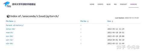 Pytorch GPU版 安装 知乎