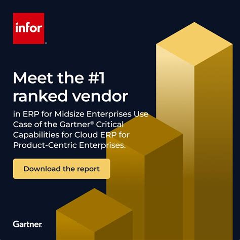 Dhiraj Kumar Agarwal Posted On Linkedin