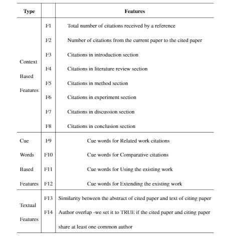 Columns Adjust Table Text Left Align Latex TeX LaTeX Stack Exchange