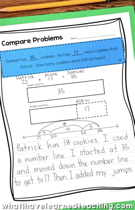 Addition And Subtraction Word Problems By Problem Type Resource