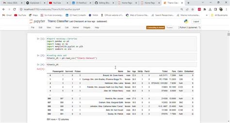 ganta venkateswara rao on linkedin datascience machinelearning