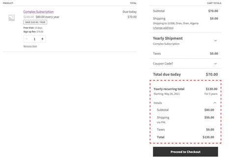 Available Extensibility Interfaces For The Cart And Checkout Blocks