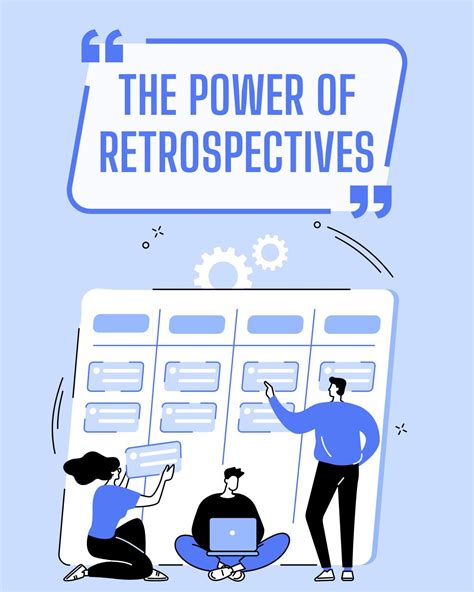 Agilebin On Linkedin Retrospective Teamwork Continuousimprovement Reflect Grow Success…