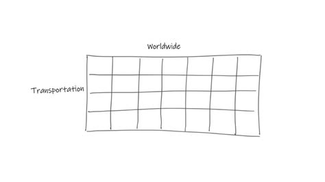 Priority Mapping Align Product And Market Ppt