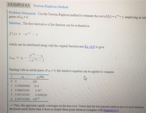 Solved PROBLEM Points Use MATLAB Develop A Chegg