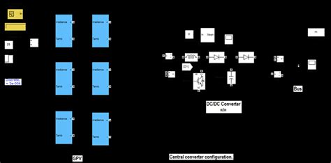 Matlabsimulink Diagram For The Central Converter Configuration