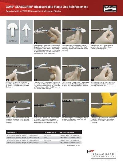 GORE® SEAMGUARD® Bioabsorbable Staple Line ... - Gore Medical