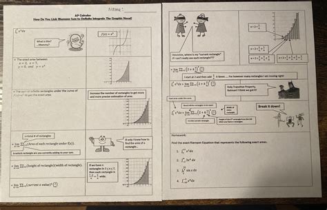 The FINAL AP Calculus Lesson How To Convert From Sigma To Integral Notation And Back Calc Is