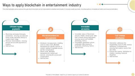visionary guide to blockchain ways to apply blockchain in entertainment