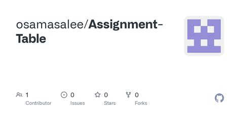 Github Osamasaleeassignment Table