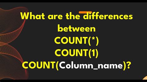 Mastering Sql Interview Ques Count Count1 Countcolumn