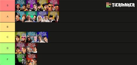 erb season 1 tierlist but its randomly generated r erb