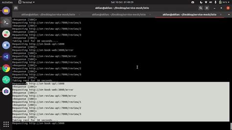 Akilan Subramanian On Linkedin Kubernetes Devops Servicemesh Istio