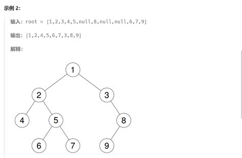 【leetcodeand数据结构】二叉树的应用（二）——二叉树的前序遍历问题、二叉树的中序遍历问题、二叉树的后序遍历问题详解 链表 艾莉丝努力练剑