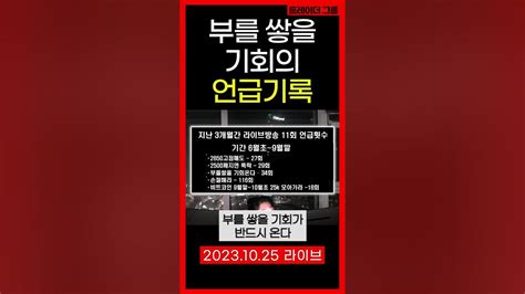 비트코인 이더리움 솔라나 아이온큐 두산로보틱스 양자컴퓨터 루닛 엔비디아 Ai 리튬 에코프로 2차전지 로봇주 Chatgpt 에코