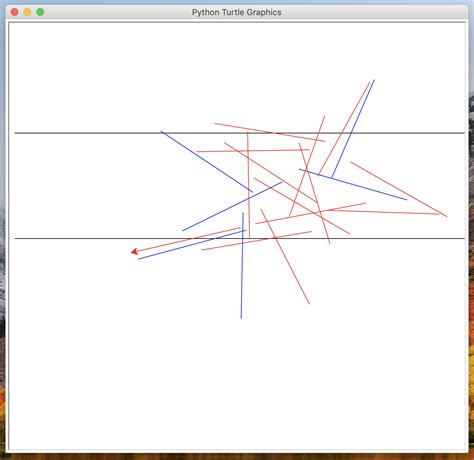 Python Buffons Needle Simulation Using Turtle I Can Not Get My If