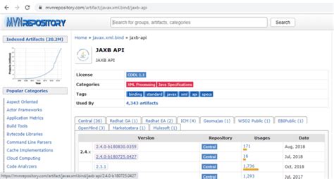 Spring Boot Dependencies How Do Dependencies Work In Spring Boot