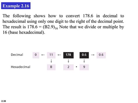 number system and conversions between different number systems ppt