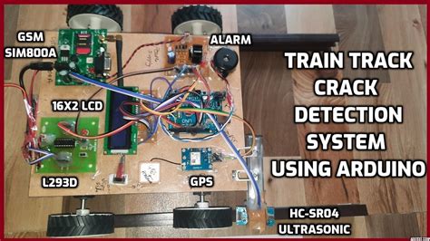 Svsembedded 9491535690 7842358459 Train Track Crack Detection