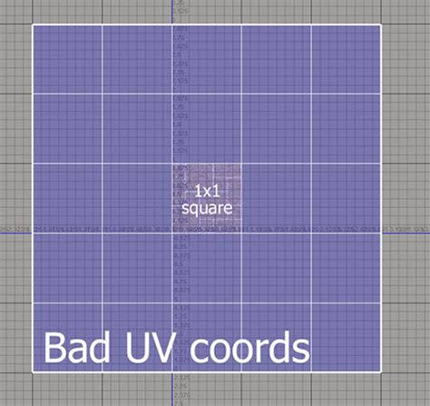 Tiled Textures Become Pixelated On Android Questions And Answers Unity Discussions
