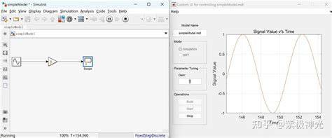 使用事件侦听器和 Matlab Gui 查看 Simulink 信号研究 知乎