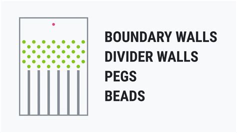 Exploring 2d Physics In Javascript Speaker Deck