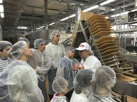 Кондитерская фабрика «Победа г Егорьевск Pdf каталог