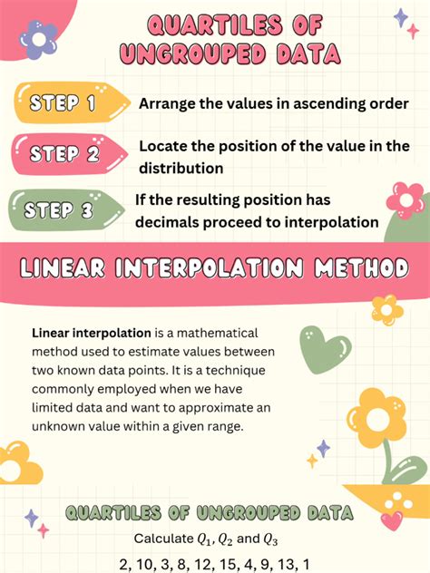 Deciles And Percentiles Pdf Mathematics Applied Mathematics