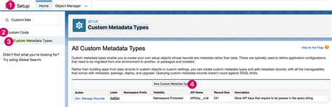 How To Execute Screen Flow From List View Button In Salesforce By