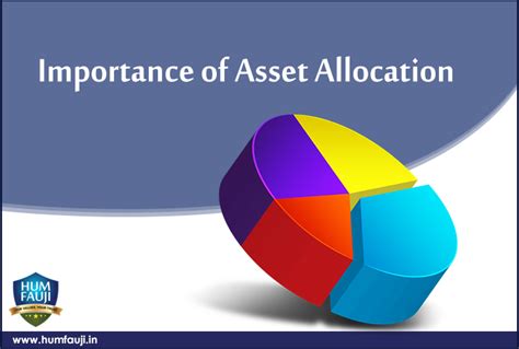 Importance Of Asset Allocation Hum Fauji Initiatives