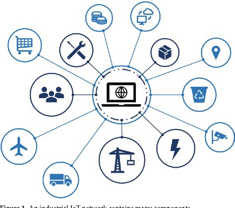 Figure 1 From Age Of Synchronization Minimization Algorithms In Wireless Networks With Random