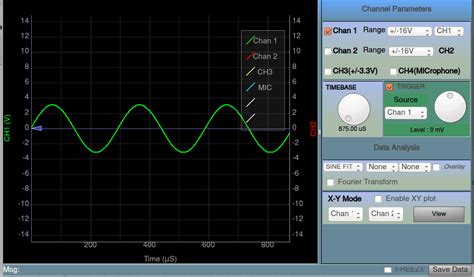 Trigger Controls In Oscilloscope In Pslab
