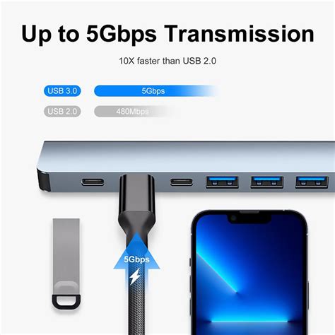 New 7 In 1 USB Hub Multi Ports Distributor USB 3 0 For Macbook Pro PC Hub Photography Shop