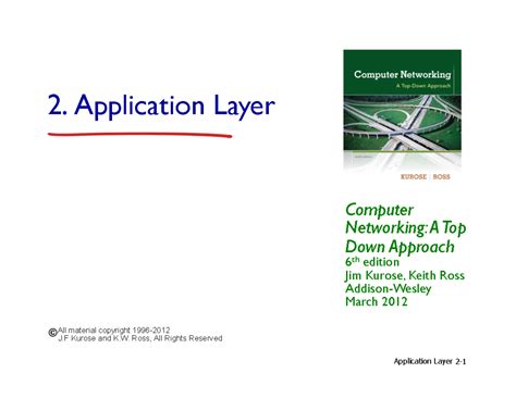 17033019060 Application Layer Module 1 2 Application Layer Computer Networking A Top Down