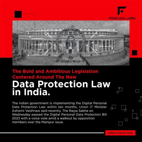 Ferilion Labs On Linkedin Aws Scrum Sql Sqlserver Dataengineer Dataengineering Awscloud