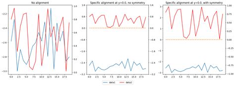 utilities — nested grid plotter 1 2 0 documentation